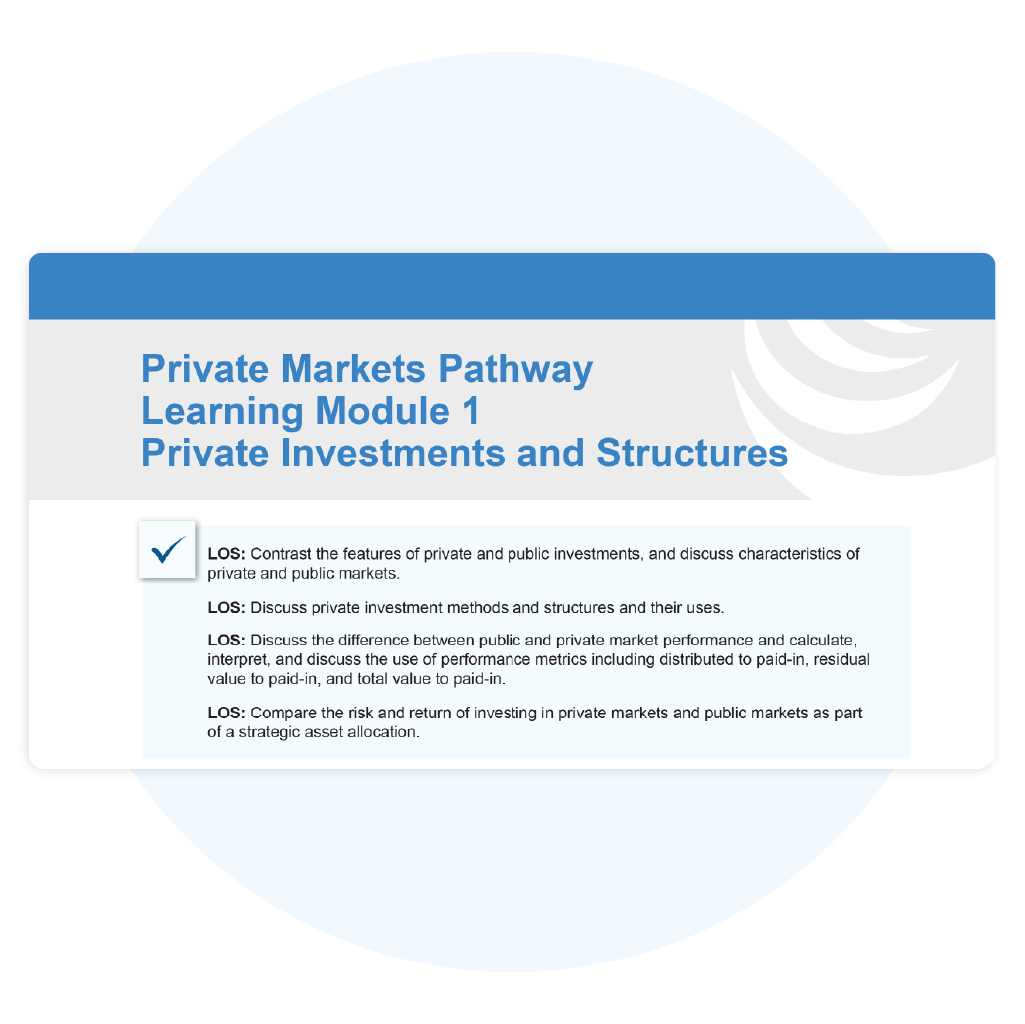 Comprehensive CFA® Level 3 Study Materials for 2025